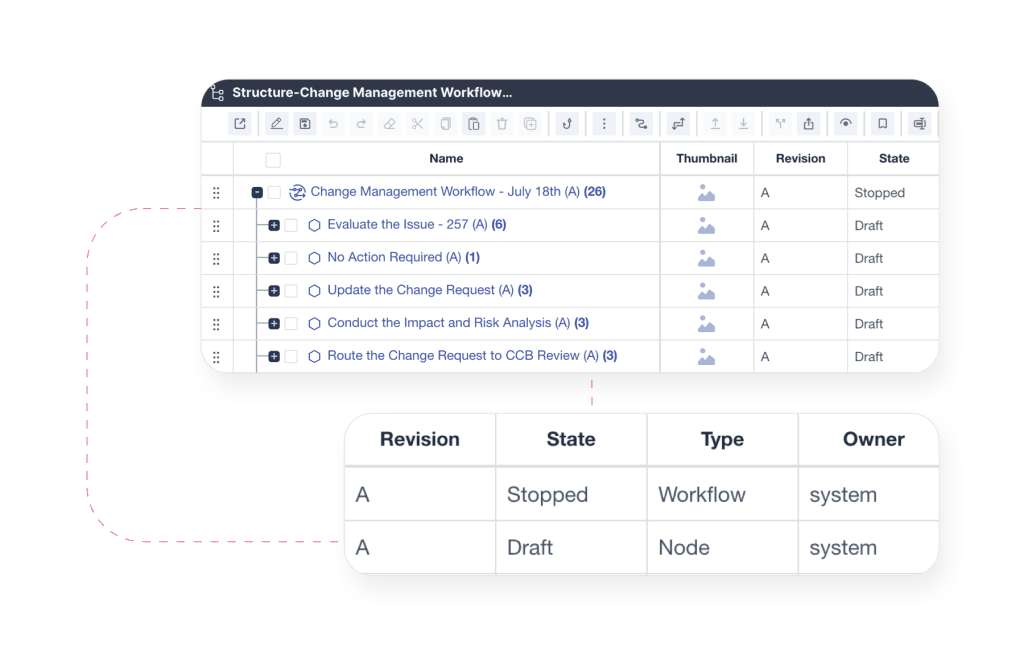 Workflow Management | Flexible and Powerful Workflows