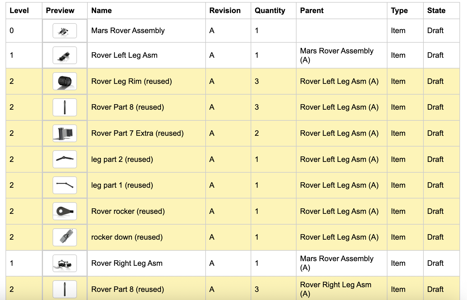 Flat BOM Quantity Report | Accurate Multi Level BOM Analysis